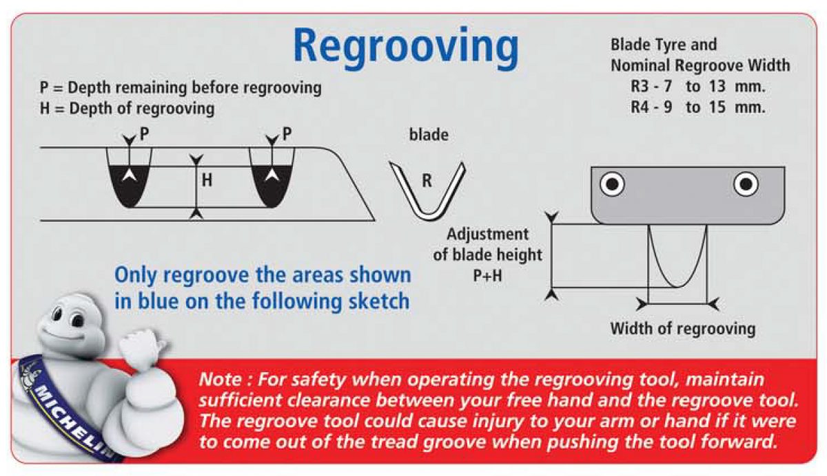 Michelin Regrooving | Tyreline New Zealand