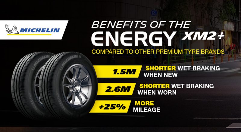 Michelin Energy XM2+ | Tyreline New Zealand